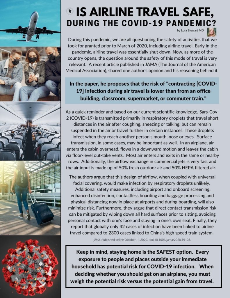 Airline Travel during the Pandemic: Weighing the evidence of safety vs ...